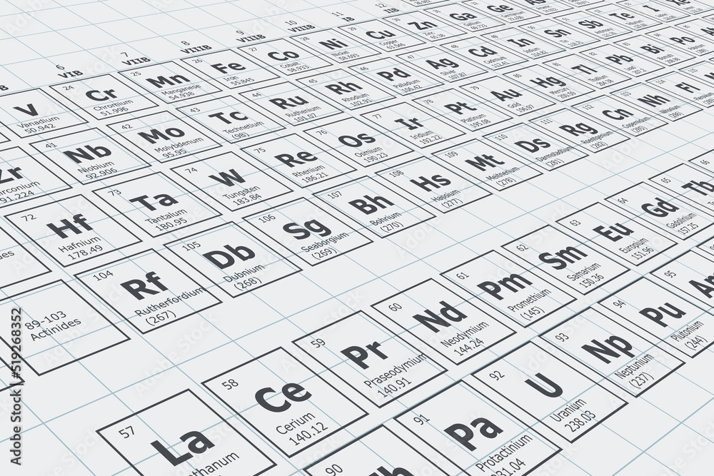 Perspective background of the periodic table of chemical elements with ...