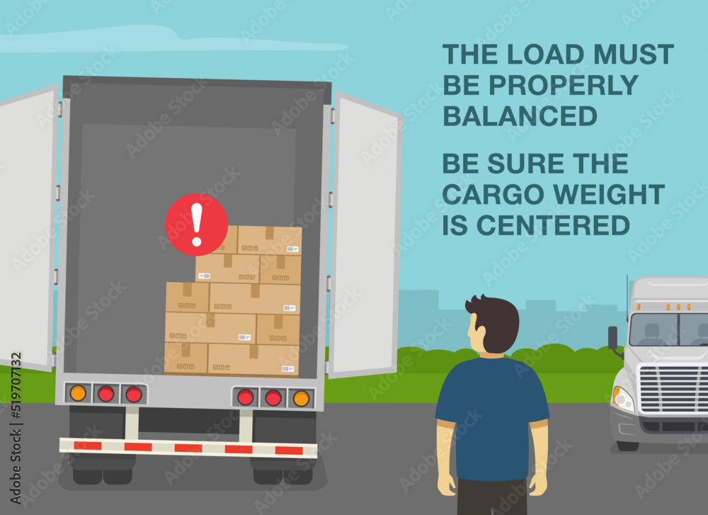 Heavy vehicle driving rules and tips. Checklist for truck drivers. The ...