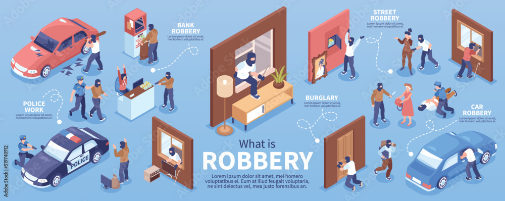 Criminal Robbery Infographics Stock Vector | Adobe Stock