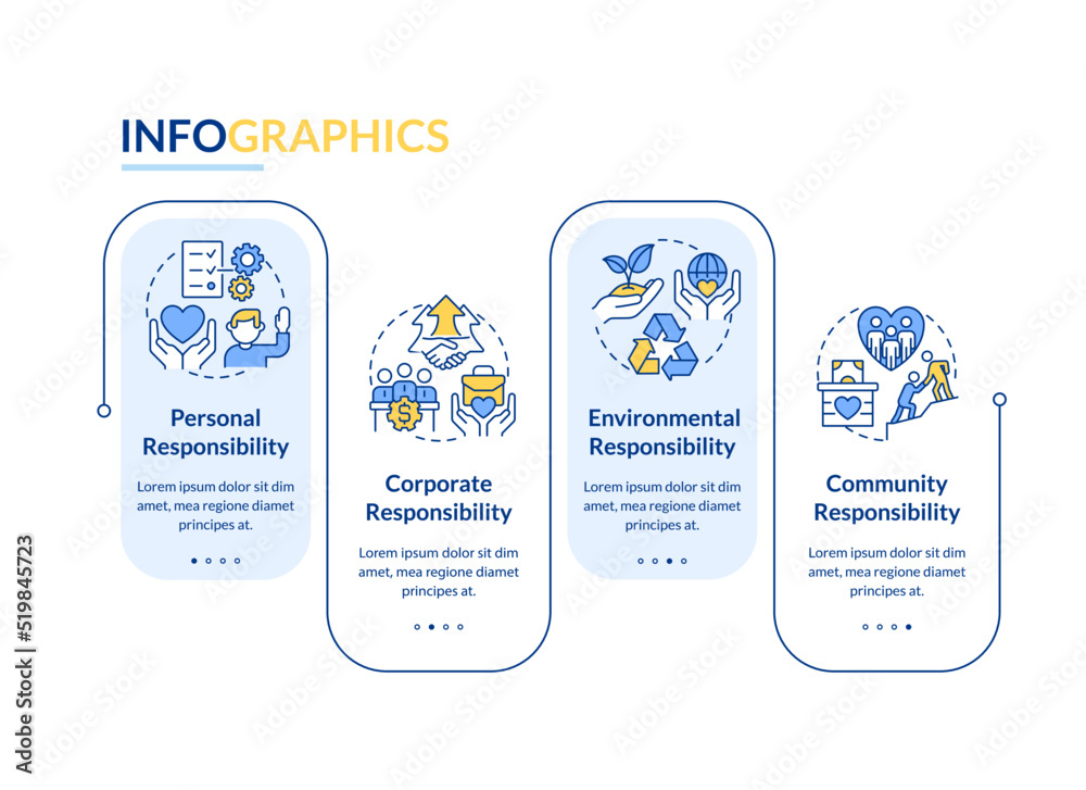 Types of CSR rectangle infographic template. Community responsibility ...