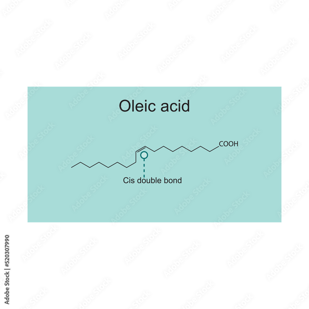 Oleic acid (18 carbon fatty acid) chemical structure on blue background ...
