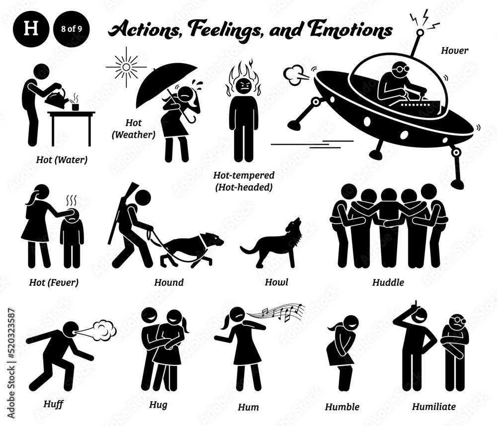 Stick figure human people man action, feelings, and emotions icons ...