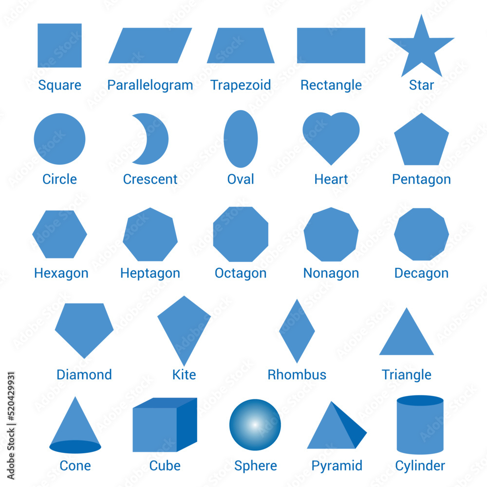 2D geometric shapes names in mathematics Stock Vector | Adobe Stock