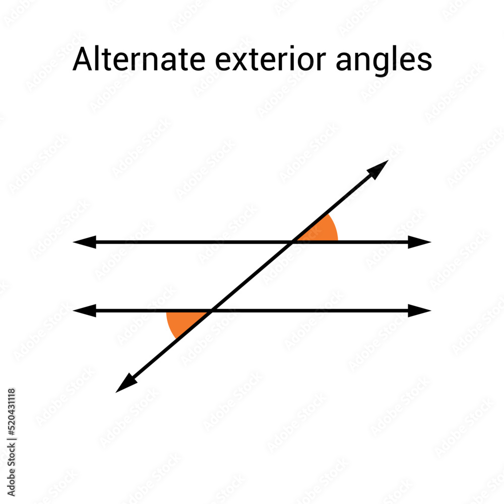Alternate exterior angles with parallel lines in mathematics Stock ...
