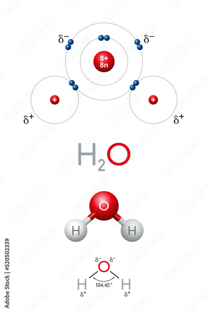 Image vectorielle Stock H2O, water molecule, planetary model, chemical ...