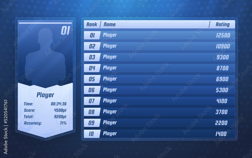 Most valuable player card with leaderboard. Top players score screen ...
