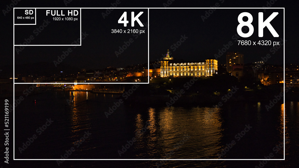Visual comparison between different TV resolution sizes. 8k - 4k - FHD ...