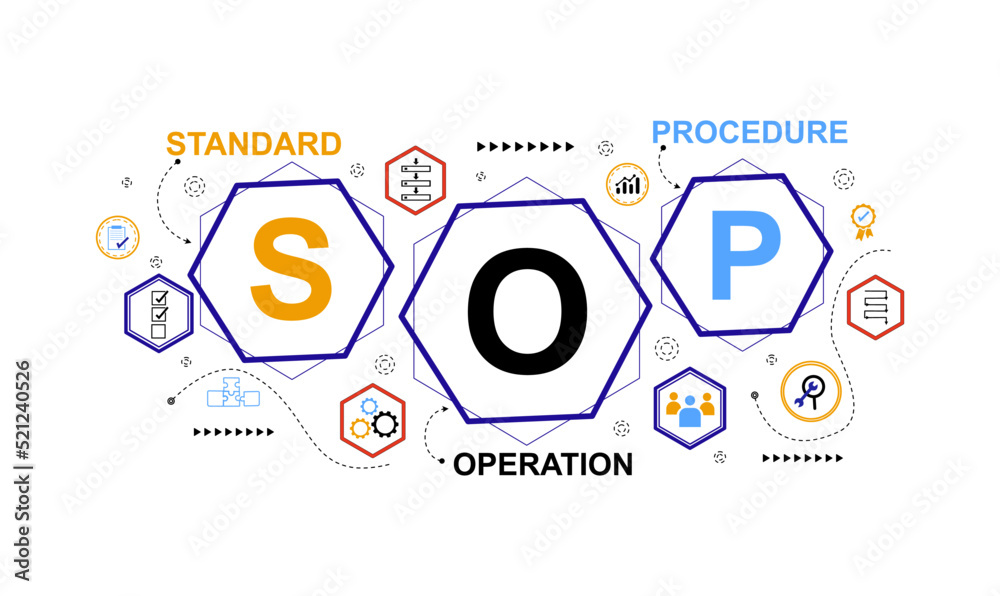 SOP banner web icon vector illustration business concept for the ...
