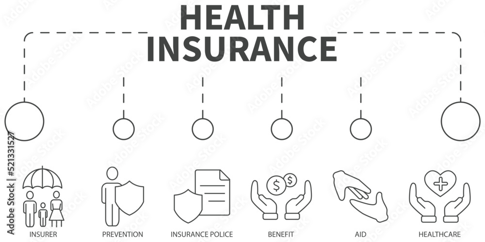 Health insurance Vector Illustration concept. Banner with icons and ...