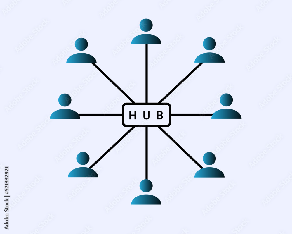 Vector Illustration Of User Version Network Topology Ring Topology