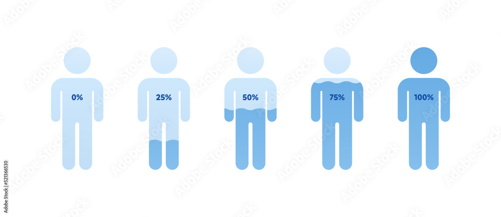 Dehydration concept. Vector flat healthcare illustration. Human body ...