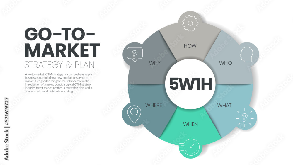 Vector de Stock 5w1h cause and effect diagram infographic template has ...