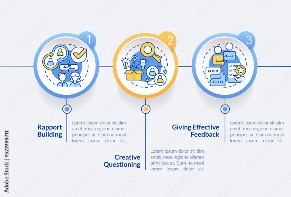 Image vectorielle Stock Effective coaching process circle infographic ...