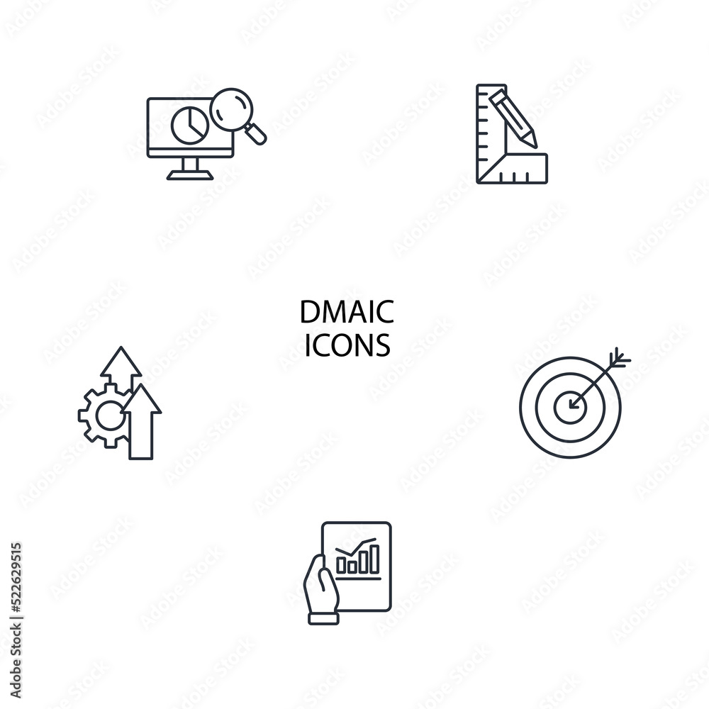 DMAIC is an acronym for Define, Measure, Analyze, Improve and Control ...