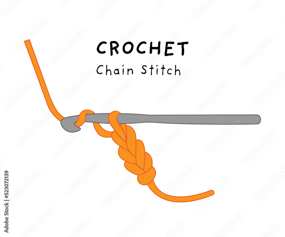 Crochet chain stitch tutorial image. Infographics for basic crocheting ...