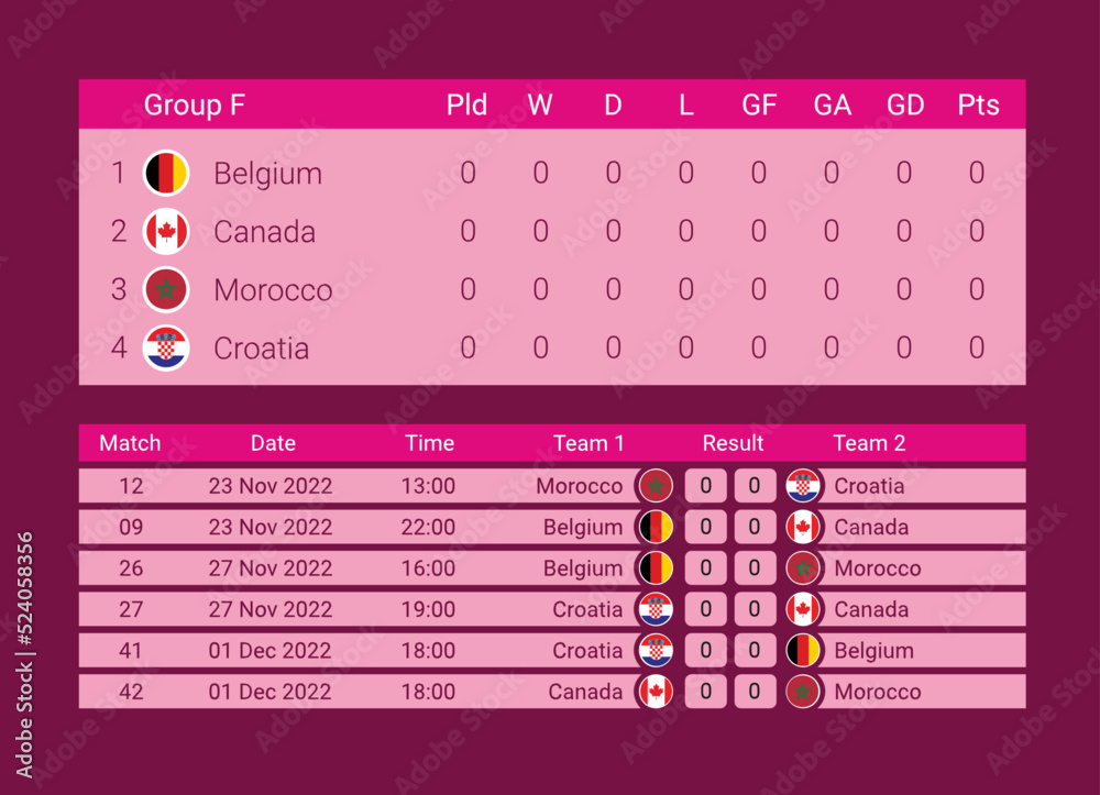 FIFA World Cup. World Cup 2022. Match schedule template. Football ...