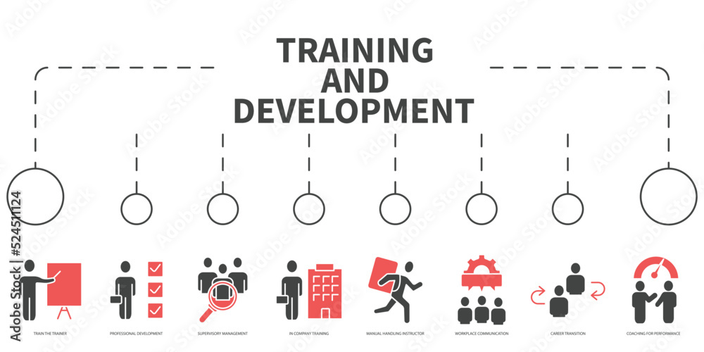 Training and development Vector Illustration concept. Banner with icons ...