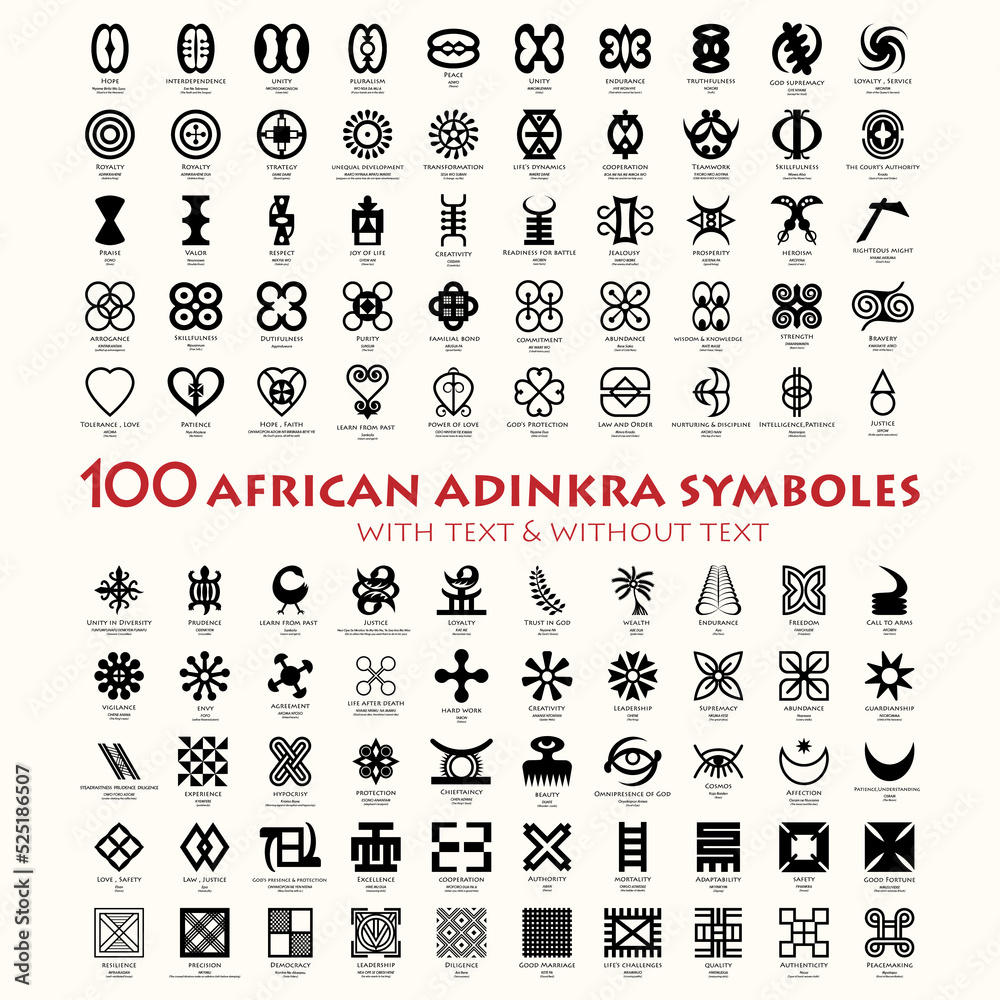 Adinkra African 100 Symbols with meanings represents the west African ...