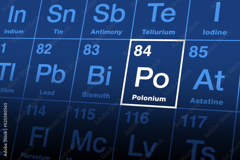 chalcogen periodic table