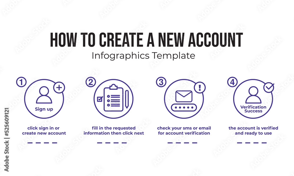 Infographic how to create account Stock Vector | Adobe Stock