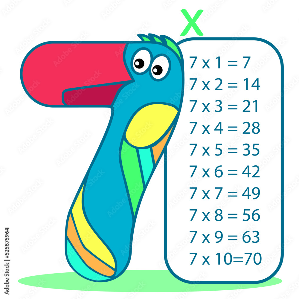 Multiplication table with funny parrot, number 7. Seven times table ... Multiplication table with funny parrot, number 7. Seven times table ...