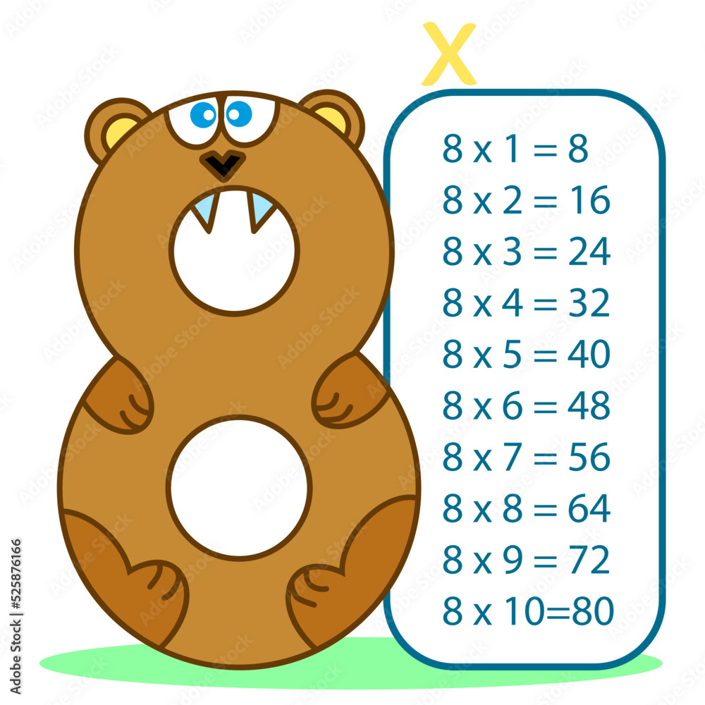 Multiplication table with bear, number 8. Eight times table chart ...