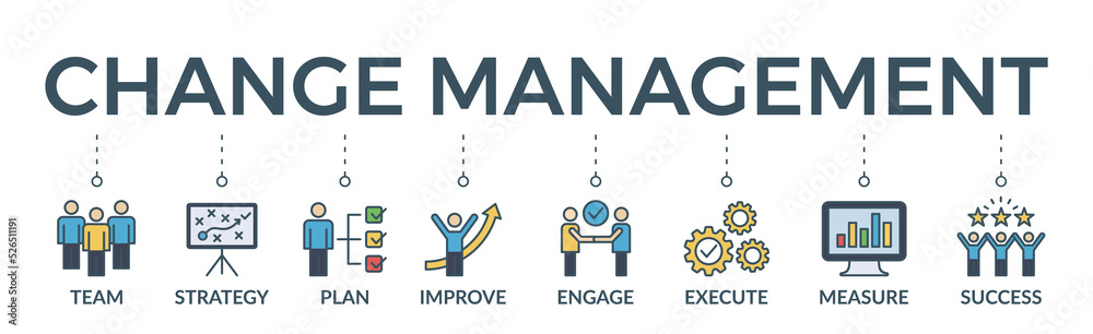 Vetor Change management banner web icon vector illustration for ...