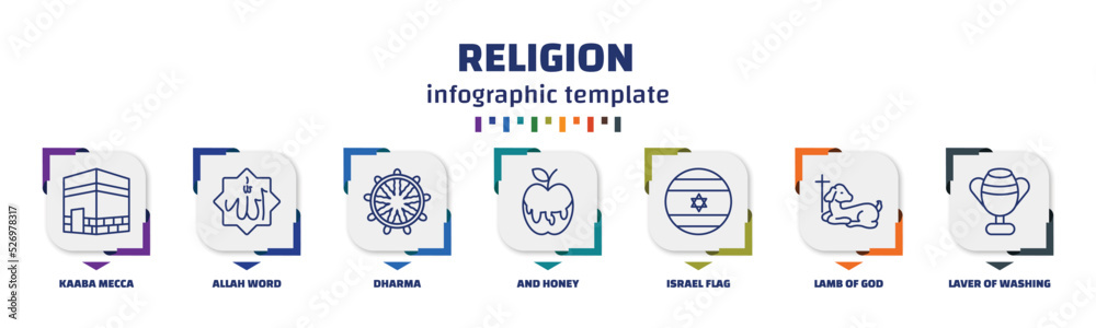 infographic template with icons and 7 options or steps. infographic for ...