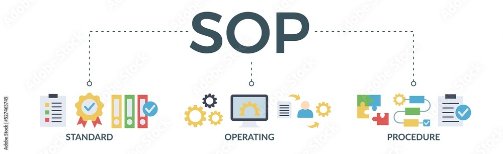 SOP banner web icon vector illustration concept for the standard ...