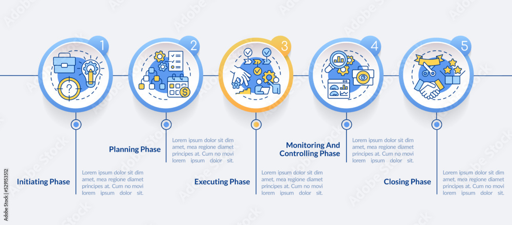 Phases of project management circle infographic template. Business ...