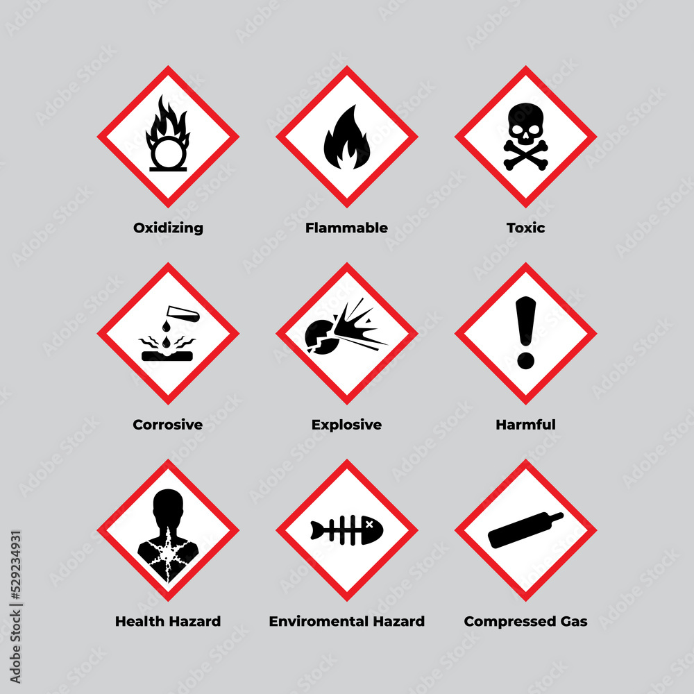 set of GHS hazard pictograms sign template vector, globally harmonized ...