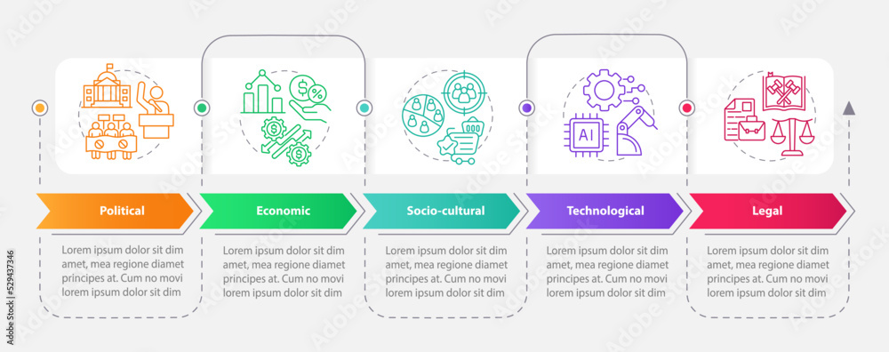 PESTLE analysis rectangle infographic template. Business. Data ...