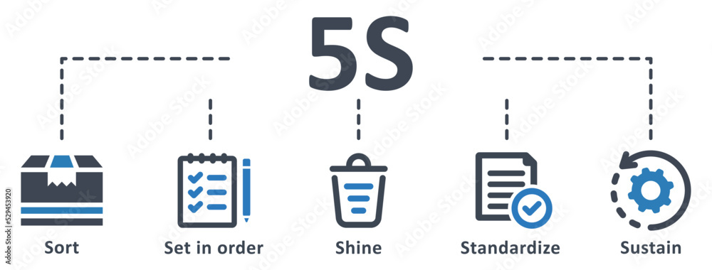5s icon - vector illustration . 5s, sort, set in order, shine ...