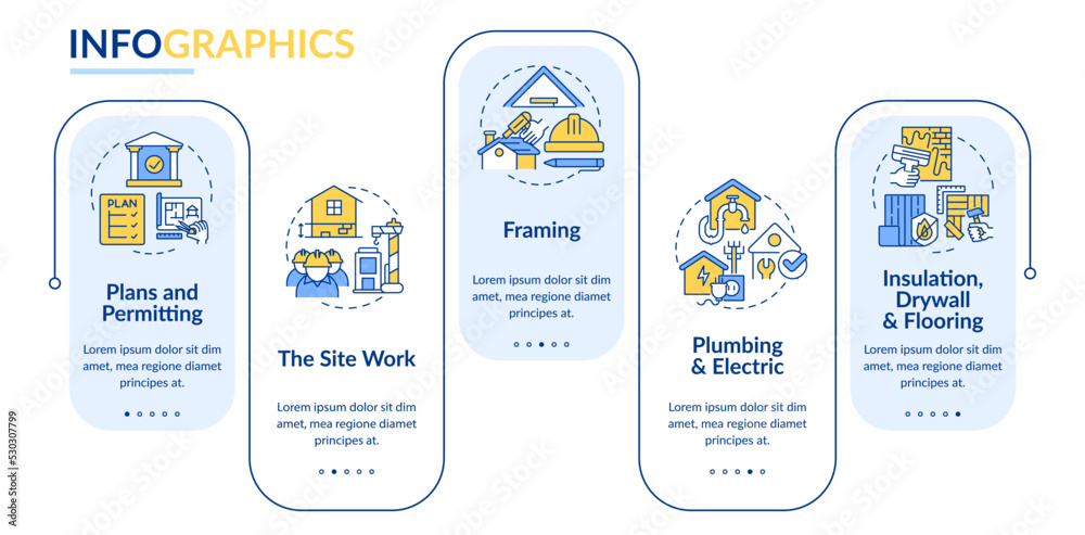 Phases of home building rectangle infographic template. Construction ...