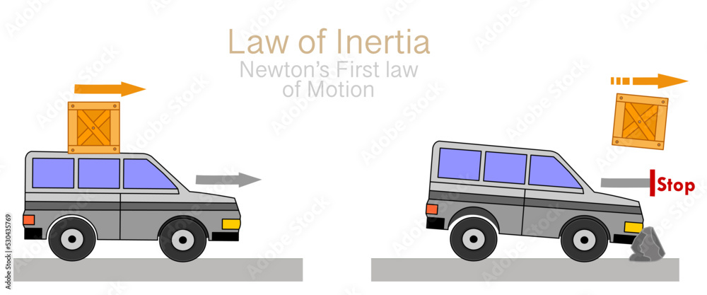 Newton’s first law motion, inertia principle. Sudden stop car, on load ...