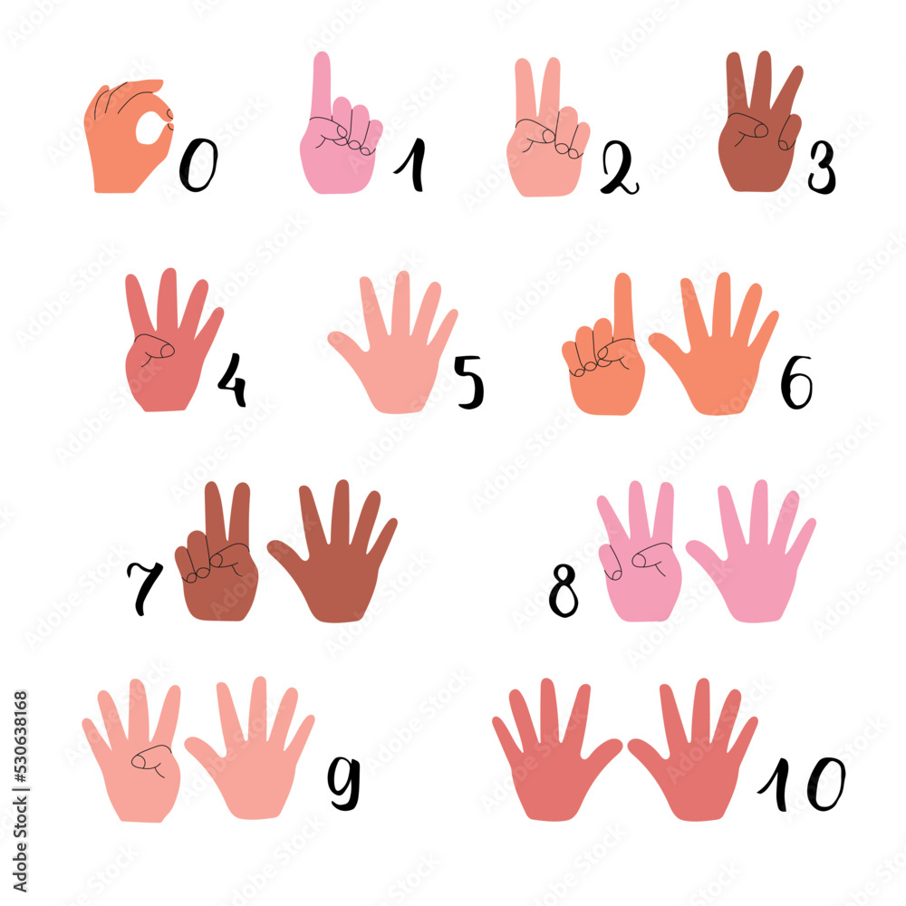Finger counting. Trendy vector illustration in flat cartoon style. A ...