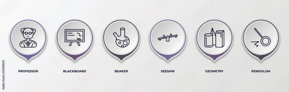 infographic template with outline icons. infographic for science ...