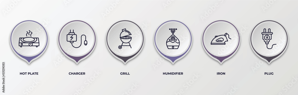 infographic template with outline icons. infographic for electronic ...