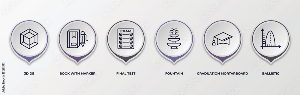 infographic template with outline icons. infographic for education ...