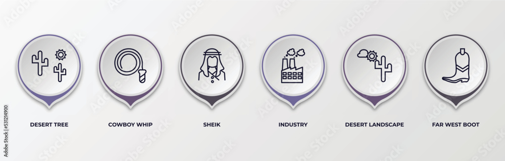 infographic template with outline icons. infographic for desert concept ...