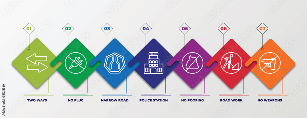 infographic template with linear icons. infographic for traffic signs ...