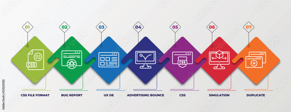 infographic template with linear icons. infographic for programming ...