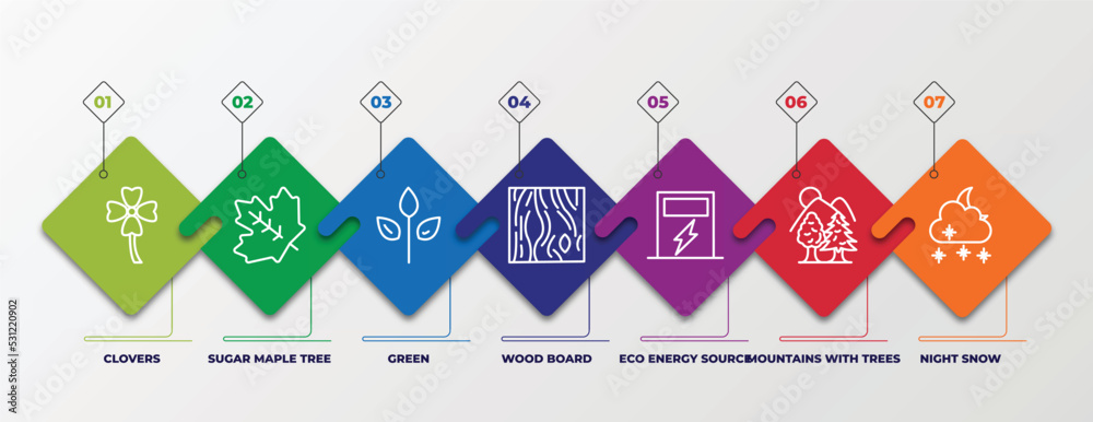 infographic template with linear icons. infographic for nature concept ...