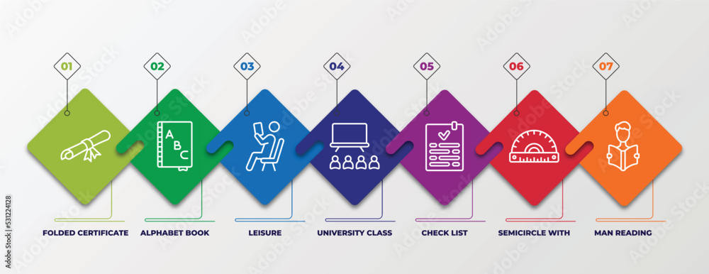 infographic template with linear icons. infographic for education ...