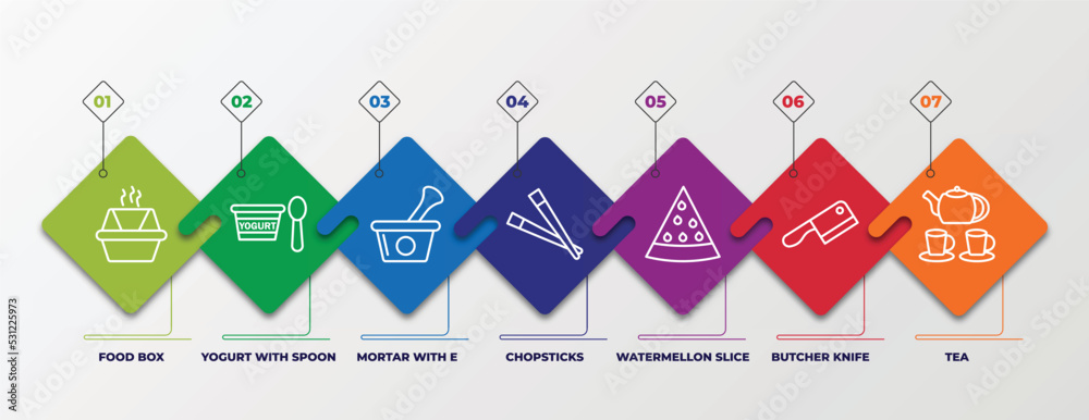 infographic template with linear icons. infographic for bistro and ...