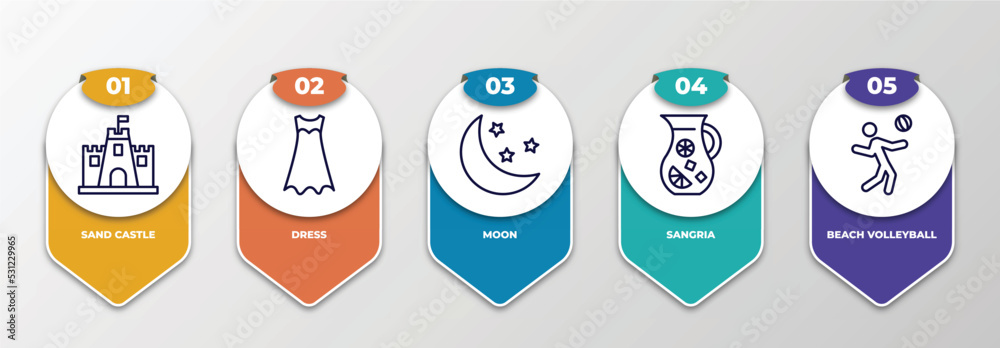 infographic template with thin line icons. infographic for summer ...