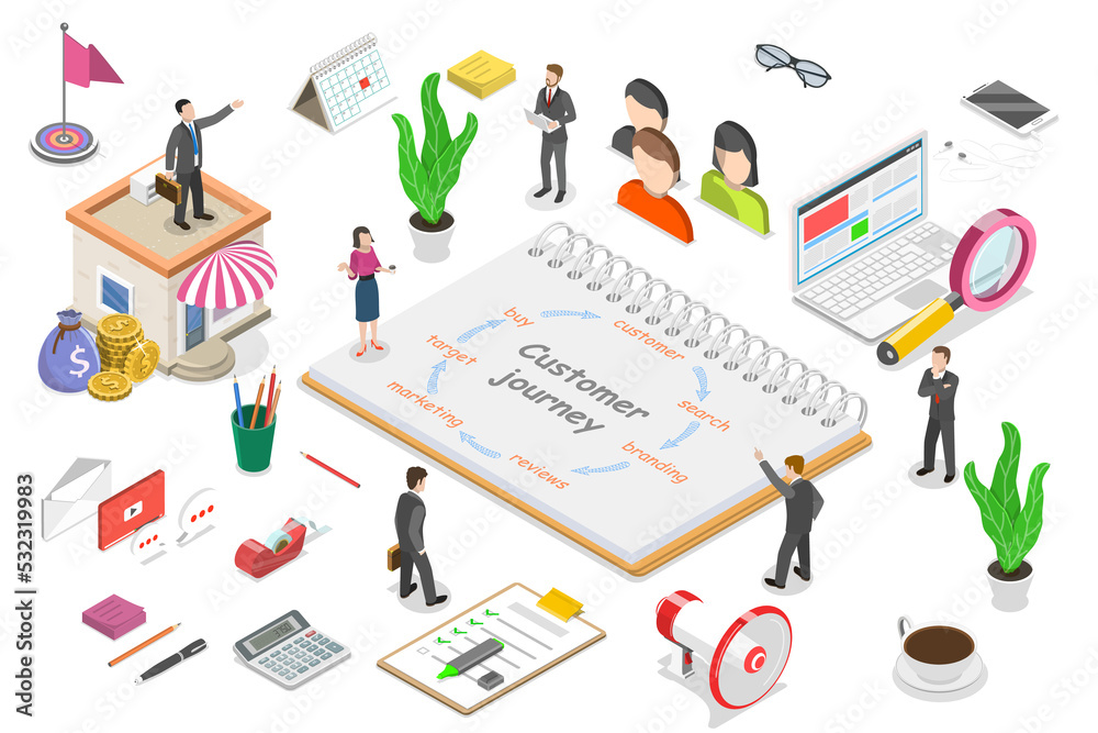 Customer journey map isometric flat concept. Stock Illustration | Adobe ...