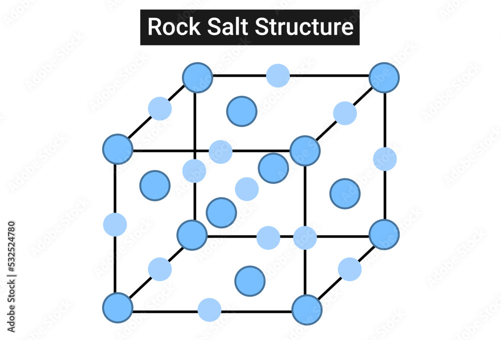 Chemical structure of Rock Salt Stock Vector | Adobe Stock