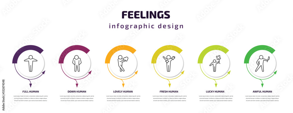 feelings infographic template with icons and 6 step or option. feelings ...