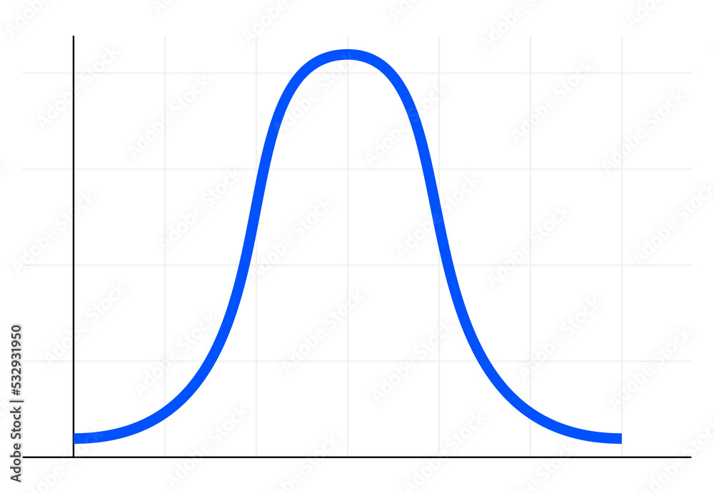 Bell curve symbol graph distribution deviation standard gaussian chart ...
